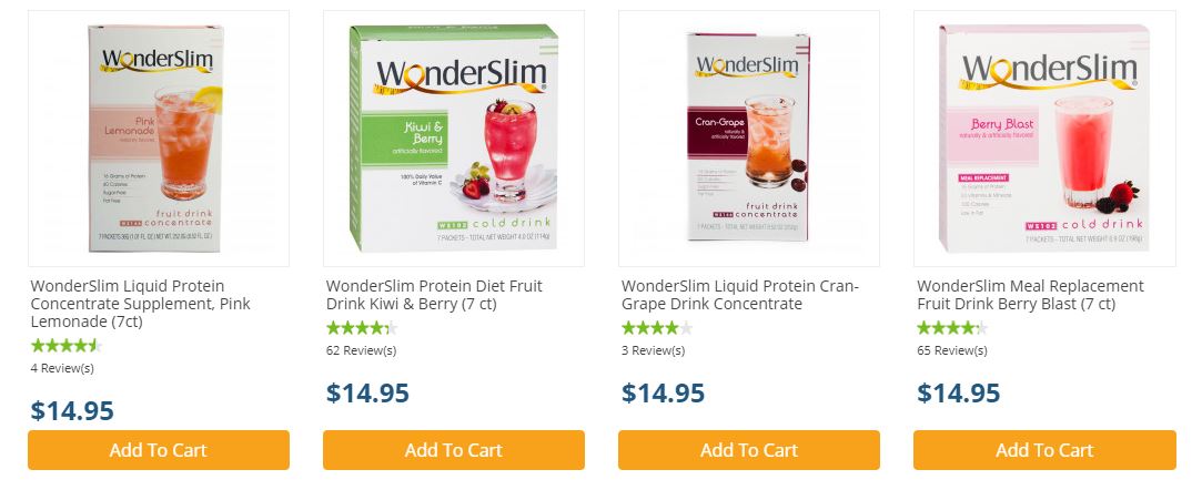 WonderSlim Reviews – Why Should You Try It? – Explore Diet