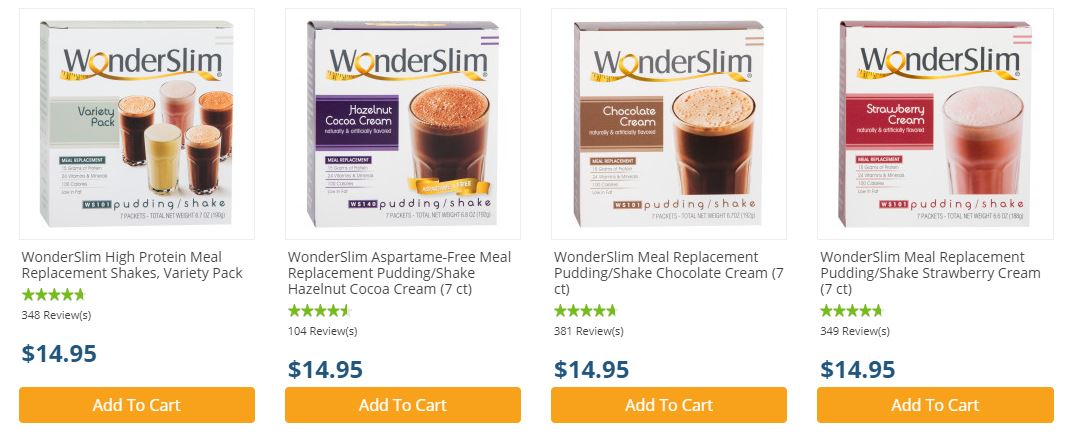 WonderSlim Reviews – Why Should You Try It? - Explore Diet