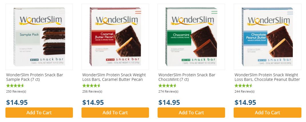 WonderSlim Reviews – Why Should You Try It? – Explore Diet